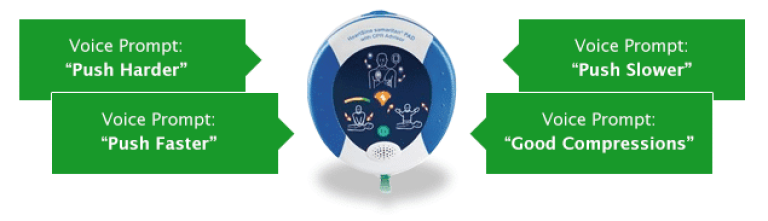 Automated External Defibrillator (AED) | Alsco Australia